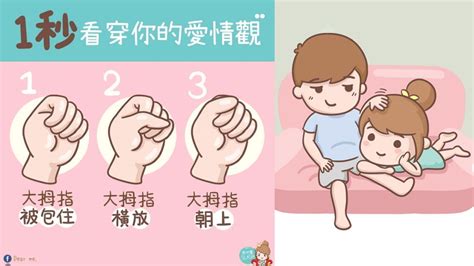 【心理測驗】從握拳方式，看穿你的愛情觀、個性！你渴望平凡幸福，還是偶像劇般的愛情？ U Beauty