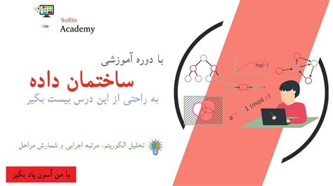 ساختمان داده و الگوریتم ها چطور با تحلیل الگوریتم و شمارش مراحل، مرتبه زمانی پیچیدگی را پیدا