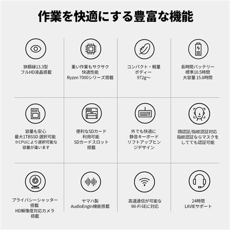 【国内生産・公式】 新品 972g軽量 Nec ノートパソコン Officeなし Lavie N13 133インチ Windows 11