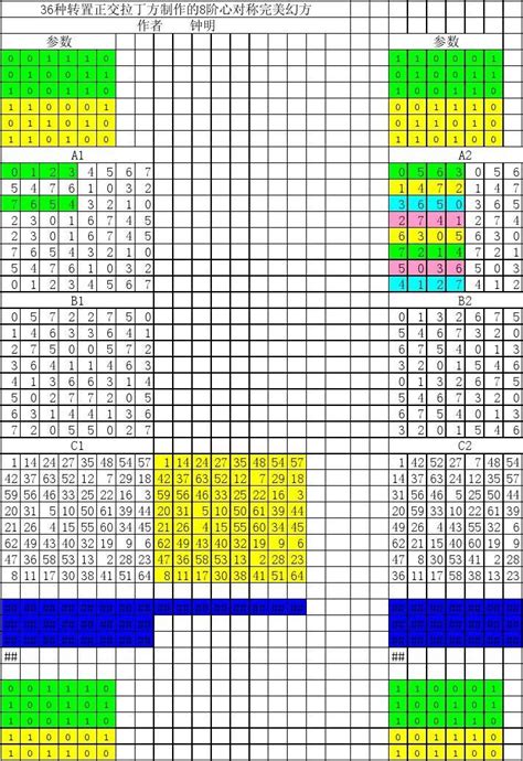 Microsoft Excel Word