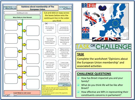 Cre8tive Resources Advantages And Disadvantages Of The European