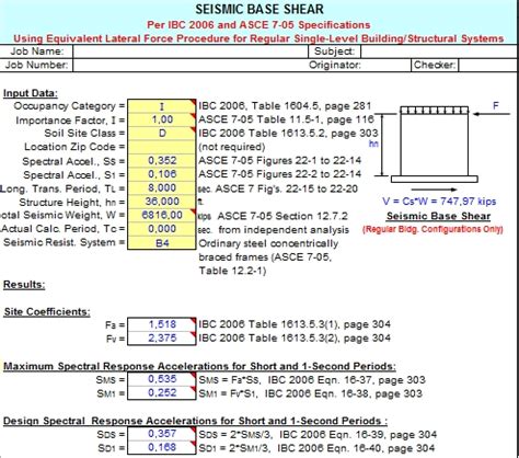 IBC2006E IBC 2006 SEISMIC ANALYSIS PROGRAM Sipilpedia