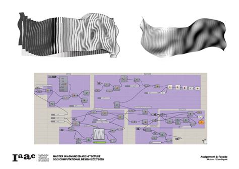 Assignment Facade Iaac Blog