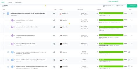 Data Driven Okr Alignment For Teams