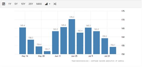 У амеров разворот Что будет с ценой на нефть и ставкой ФРС