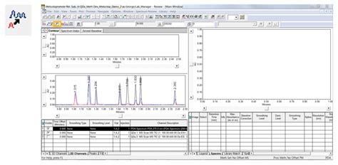 Qda Ms Data In Empower Base Peak Values Tip357 Waters