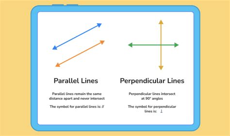 What Are Perpendicular Lines Meaning Equation And Examples Doodlelearning