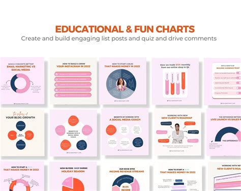 Charts And Graphs Canva Templates Colorful