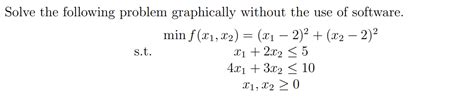 Solved Solve The Following Problem Graphically Without Chegg