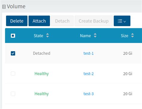 Improvement Consolidate Volume Attachdetach Implementation · Issue 3715 · Longhornlonghorn