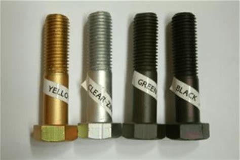 What Is Case Hardening And How To Make It Look Great WayKen