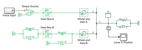 View Model Statistics Matlab And Simulink