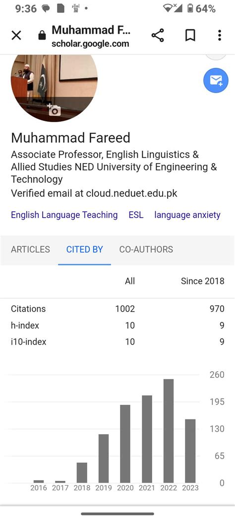 Dr Muhammad Fareed On Linkedin Alhamdulilah My Research Citations