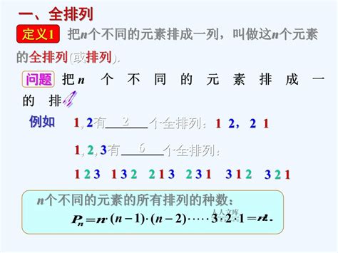 全排列和对换 20220824 ppt