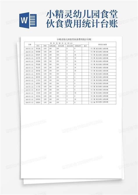 小精灵幼儿园食堂伙食费用统计台账word模板下载编号qebkymar熊猫办公