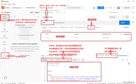 Postman工具介绍及安装使用postman收费吗 Csdn博客
