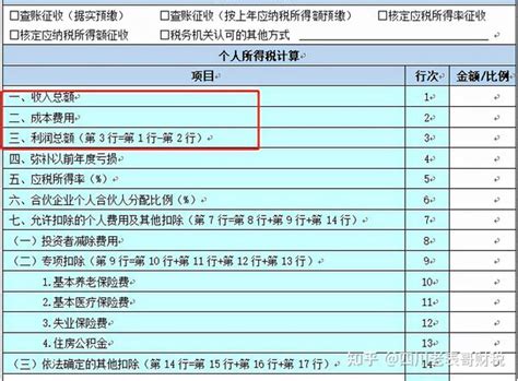 个体工商户 查账征收如何申报呢A表B表C表填哪个 知乎