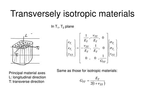 Examples Of Isotropic Metals Electrical Resistivity And Conductivity