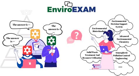 논문 리뷰 Enviroexam Benchmarking Environmental Science Knowledge Of Large Language Models