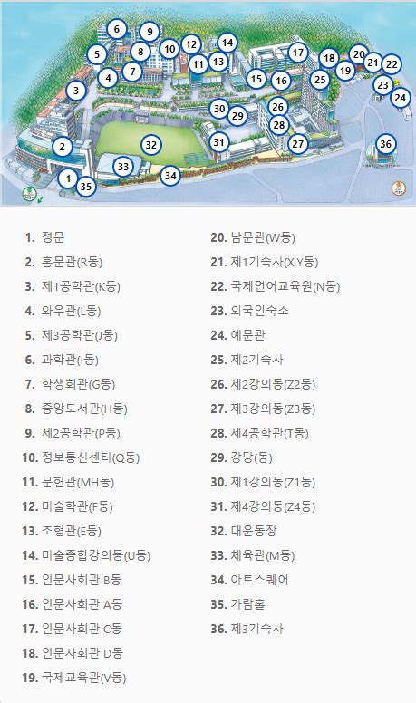 홍익대학교