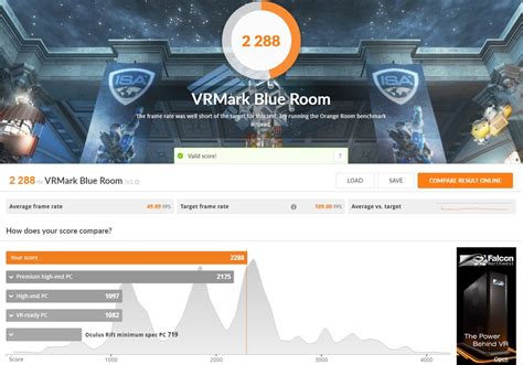 Leadtek Winfast Gtx 1080 Hurricane 顯示卡開箱測試 三扇強襲 熾焰帝國 Ii Xfastest News