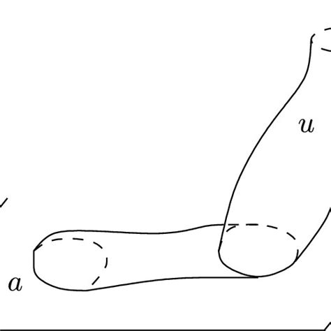 Moduli Spaces For The Map Ψ Documentclass[12pt]{minimal} Download