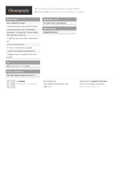 1414 Software Cheat Sheets Cheat Sheets For Every
