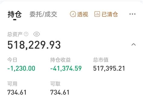 心态要好又亏1300 财富号 东方财富网