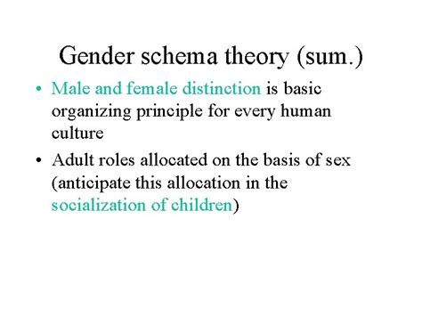 Gender Identity Gender Identity Gender Sexuality Gender Schema