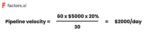 Pipeline Velocity Definition Formula And Strategies