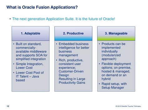 Ppt Oracle Fusion Applications “ The End Of The Beginning” Why