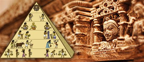 Gupta Empire Caste System Ancient India Indus Valley Civilization To
