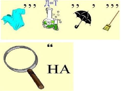 Ребусы по физике