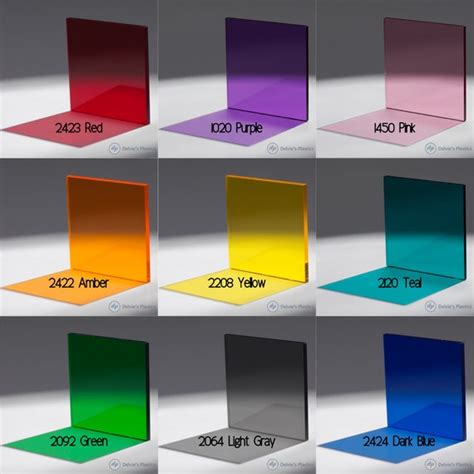 Types Of Plexiglass Sheets At Ellen Baeza Blog