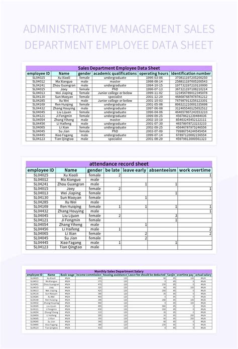 Free Employee Data Templates For Google Sheets And Microsoft Excel