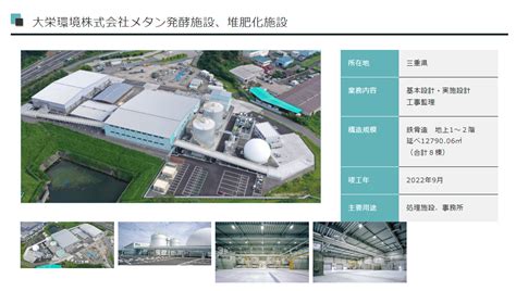 新着情報詳細 株式会社エーアンドディー設計企画