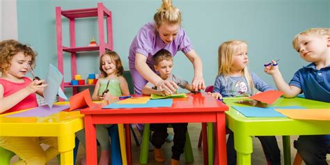 ¿qué Es La Intervención Educativa Blog Ue