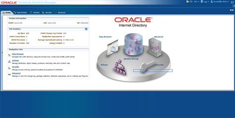 Configure Oracle Internet Directoryoid 12214 Oracle Solutions