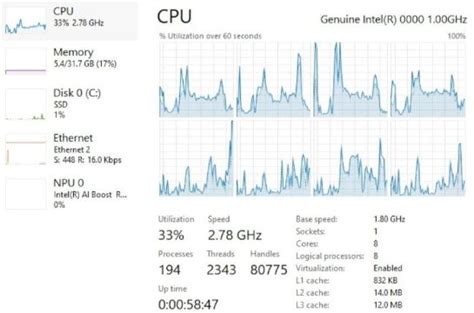 Intel Lunar Lake CPU Sample With Cores Threads Leaks Out More L Cache Than L