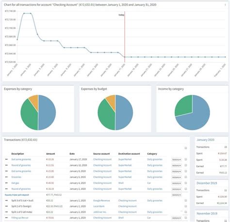Selfhosted Open Source Data Lake Software Rselfhosted