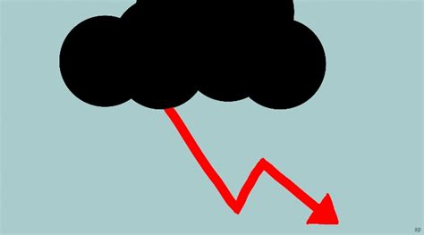 6 Cosas Que Hay Que Saber Sobre Las Caídas De La Bolsa Morningstar