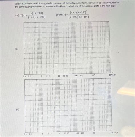 Solved Q2 Assume A System Has The Following Bode Diagram Chegg