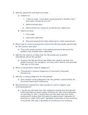 Nursing Assessment And Diagnoses For A Patient With Community Course Hero