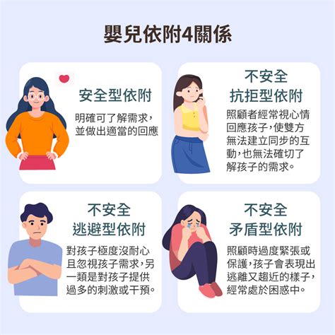改善嬰兒分離焦慮3妙招你和寶寶又屬於什麼依附關係 mamaway