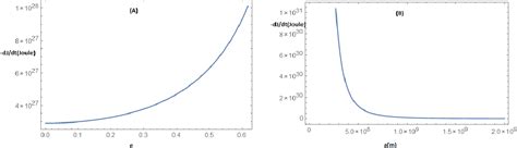 Figure 3 From Evolution Of The Binary Neutron Star System Psr191316