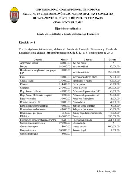 3 Ejercicios Combinados Pdf Contabilidad Business