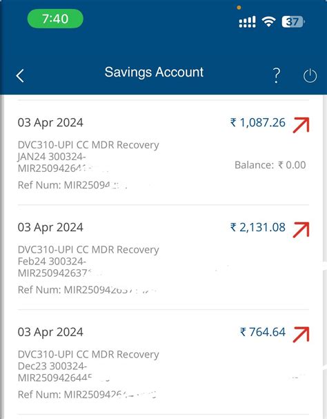 Harsh Singh On Linkedin Hdfcbank Rbi Privatebank Scambyhdfcbank