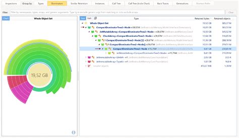How We Used Dotmemory To Optimize Dotmemory The Net Tools Blog