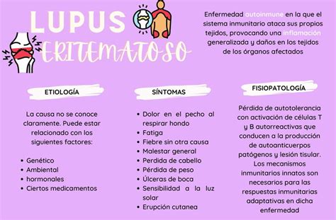 Lupus Eritematoso Meralis Perez Udocz