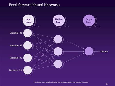 Back Propagation Neural Network In Ai Powerpoint Presentation Slide Templates Complete Deck